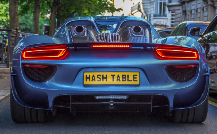 Building A Hash Table In Javascript From Scratch Alexweblab In Hong Kong 香港